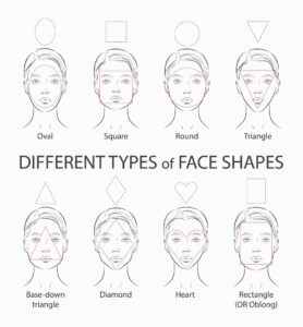 Beautiful Face: 10 Features That Make a Face Beautiful | Dr Doyle
